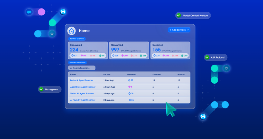 MuleSoft Omni Gateway offers route to agentic visibility & consistent ...